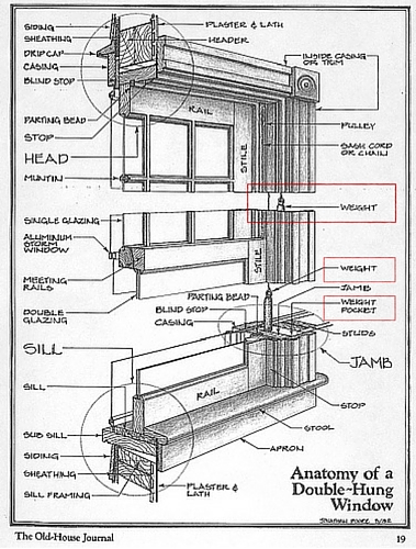 Stopping Drafty Windows - Are your windows winter ready?