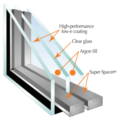 Window FAQ #2: How do I know that I’m Getting a High-Quality Window?