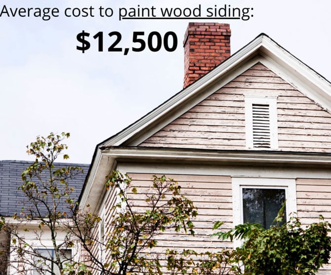 Benefits of Replacing Siding In The Spring